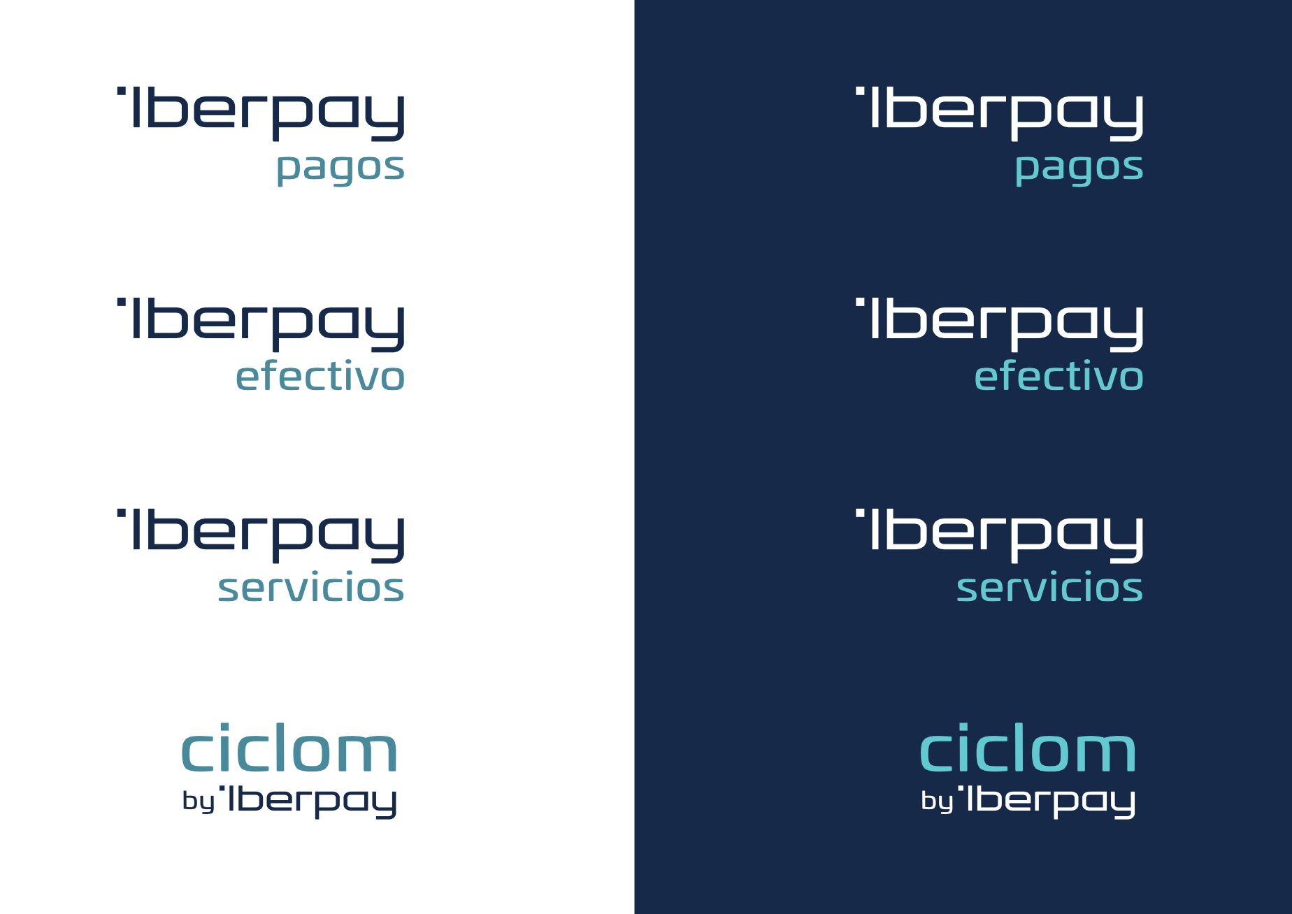 Iberpay – Soulman Insightful Thinking